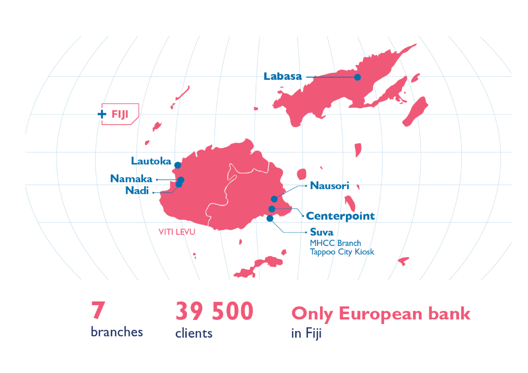 Contact Us | BRED Bank (Fiji) Pte Limited